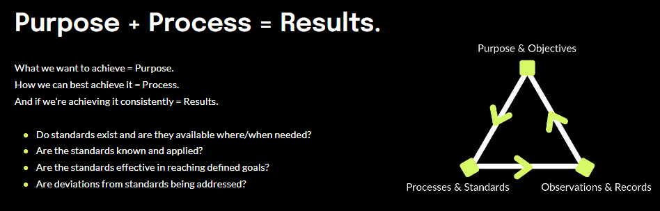 20230131 – @mHUB How to Standardize Your Processes for Ultimate ...