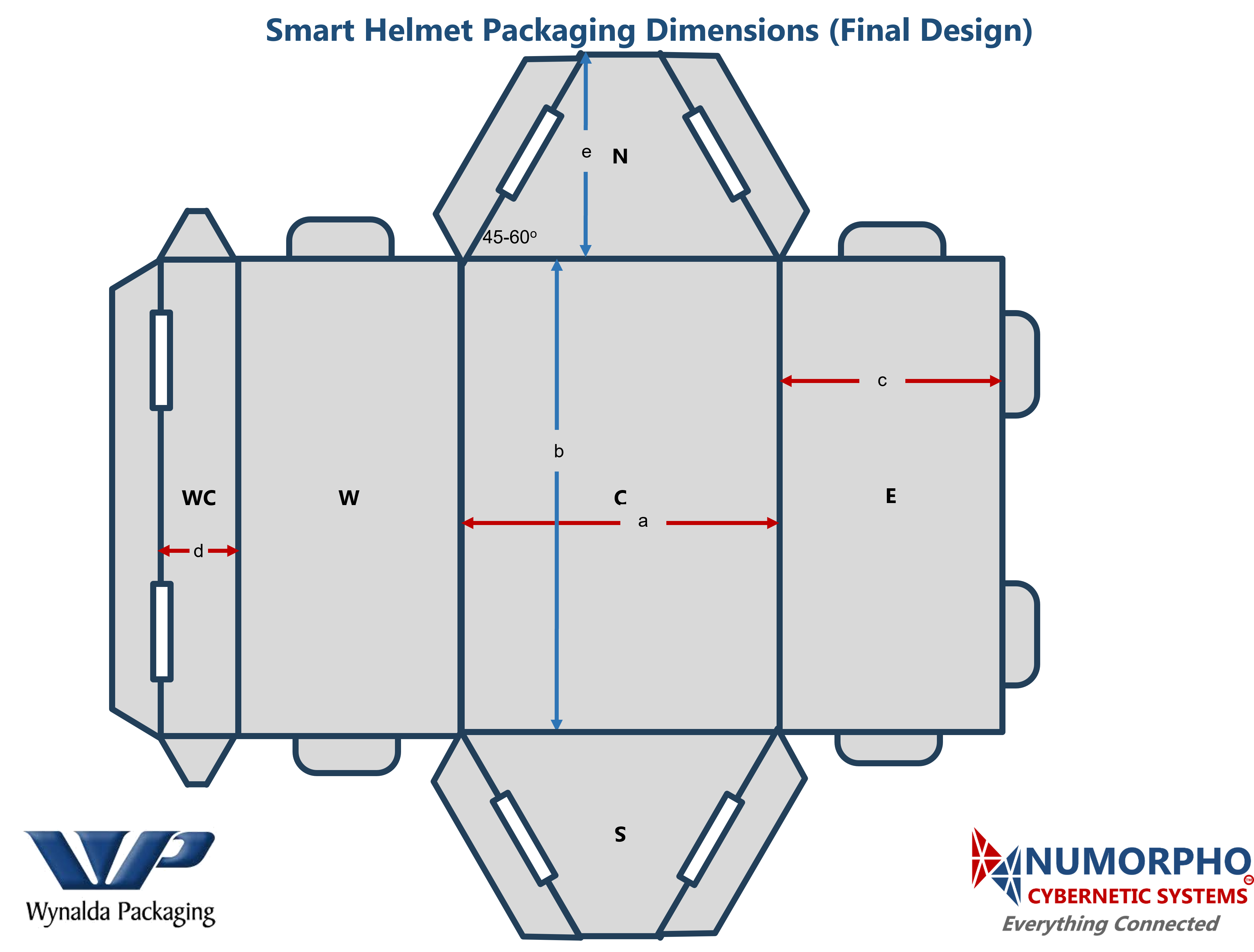 Smart Helmet – Packaging Details – EVERYTHING CONNECTED – Numorpho's ...